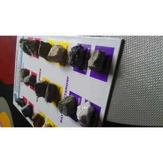 Jual Komparator Batuan Beku Sedimen Metamorf Indonesia|Shopee Indonesia