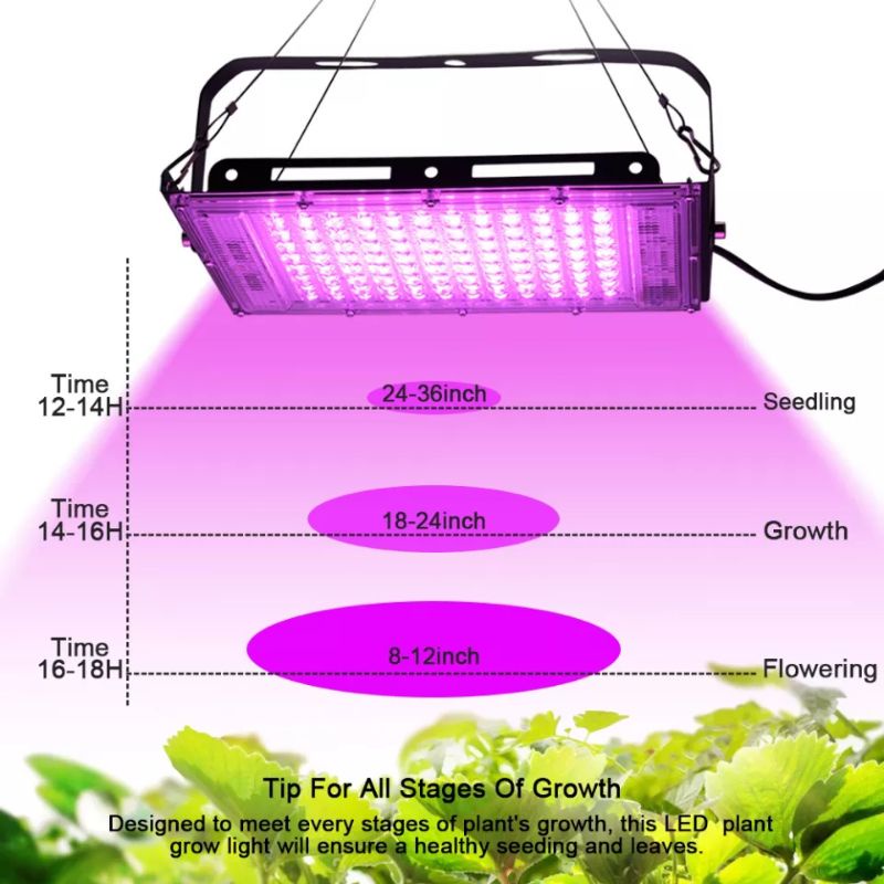 Jual lampu UV led cahaya tanaman tumbuhan hidroponik plant full spectrum led grow light lampu ...