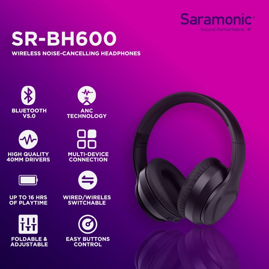 Jual Saramonic SR-BH600 Wireless Active Noise-Cancelling Headphones ...