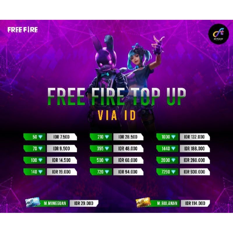 Harga 210 Dm Ff Terbaru September 2021 | BigGo Indonesia