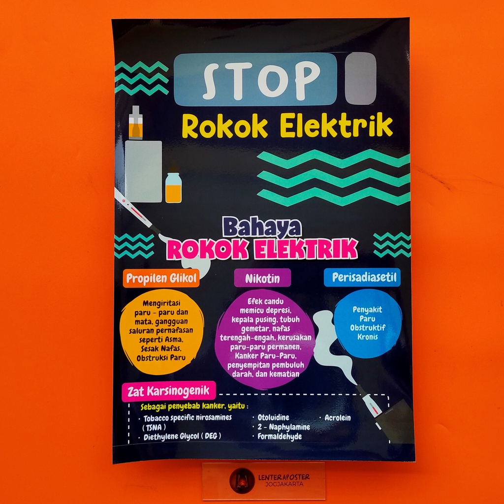 Jual Poster edukasi - Poster Stop Rokok Elektrik, Poster Bahaya Merokok ...