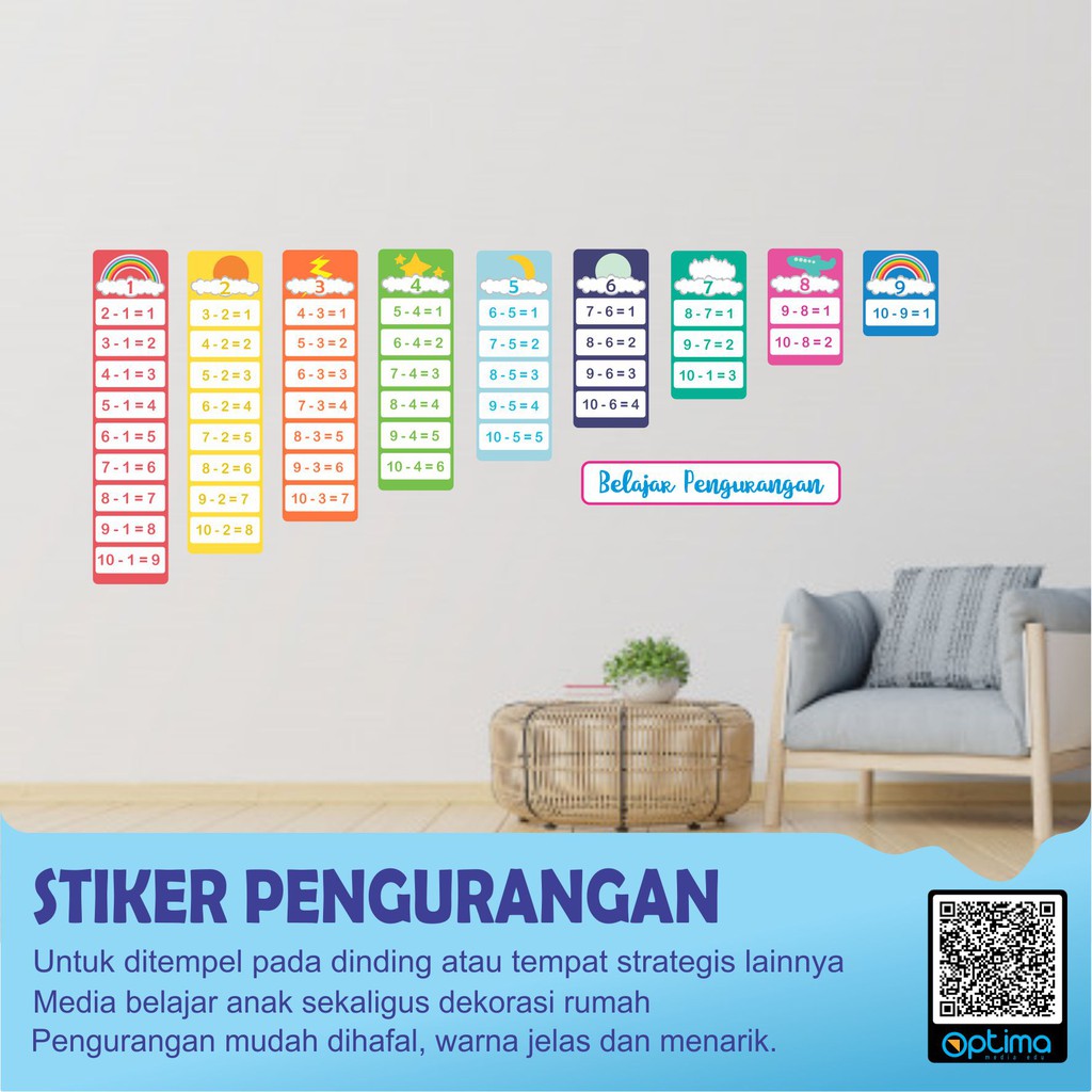 Jual STIKER TABEL PENGURANGAN UNTUK KAMAR ANAK 1 SET | Shopee Indonesia