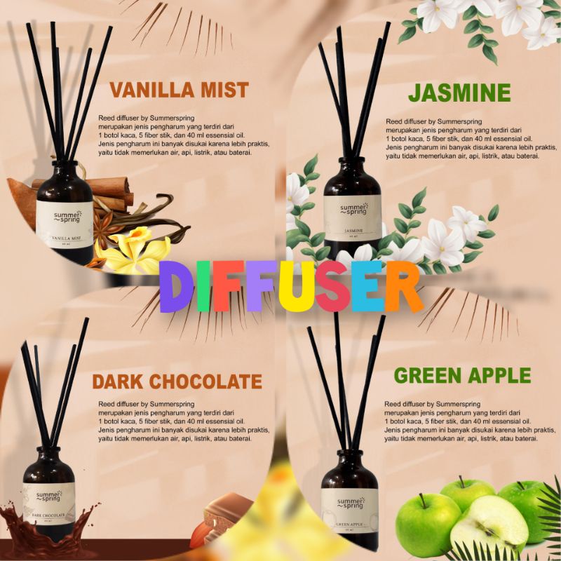 Jual Summerspring Diffuser Pengharum Ruangan|Parfum Ruangan ...
