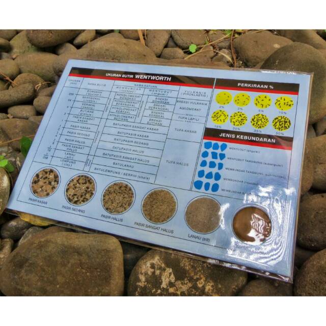 Komparator Batuan Sedimen - Alat Geologi Lapangan | Shopee Indonesia