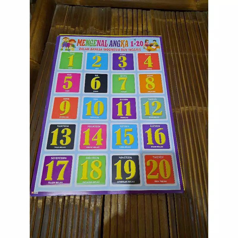 Jual poster belajar mengenal angka 1 sampai 20 | Shopee Indonesia