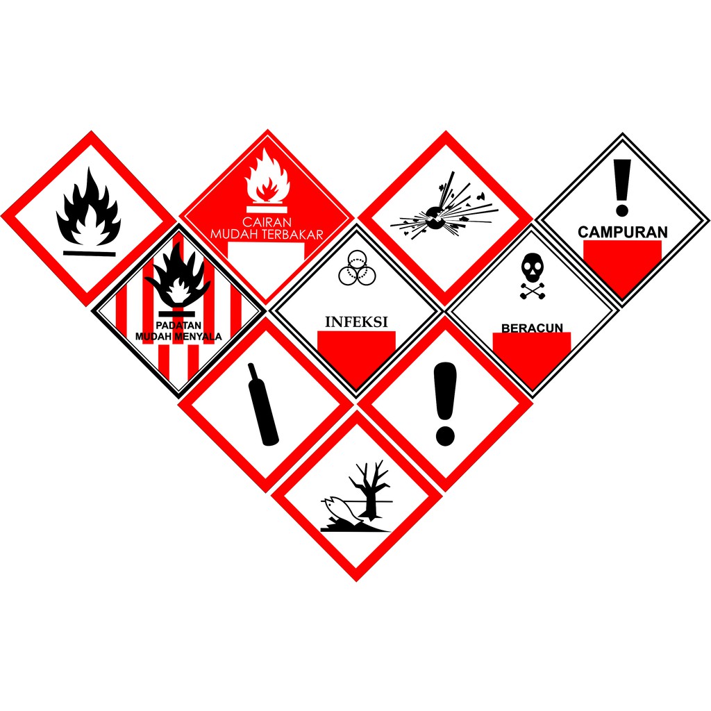 Jual Sticker Safety Sign K3 Cairan Mudah Terbakar Padatan Campuran ...