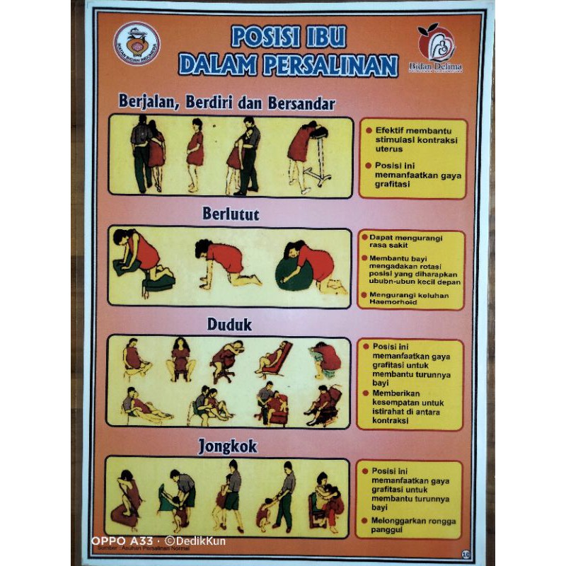 (10) POSTER KESEHATAN POSISI IBU DALAM PERSALINAN | Shopee Indonesia (10) POSTER KESEHATAN POSISI IBU DALAM PERSALINAN | Shopee Indonesia