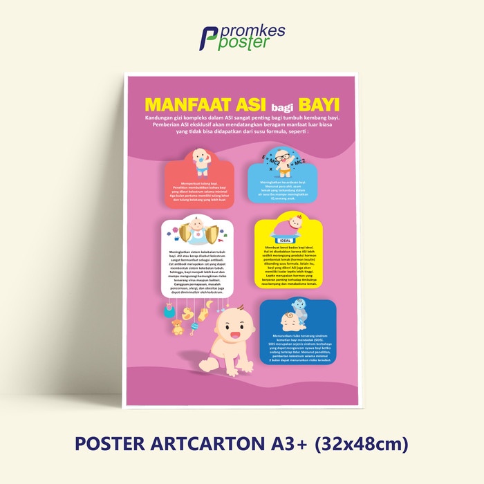 Poster Kebidanan Manfaat Asi Bagi Bayi | Shopee Indonesia