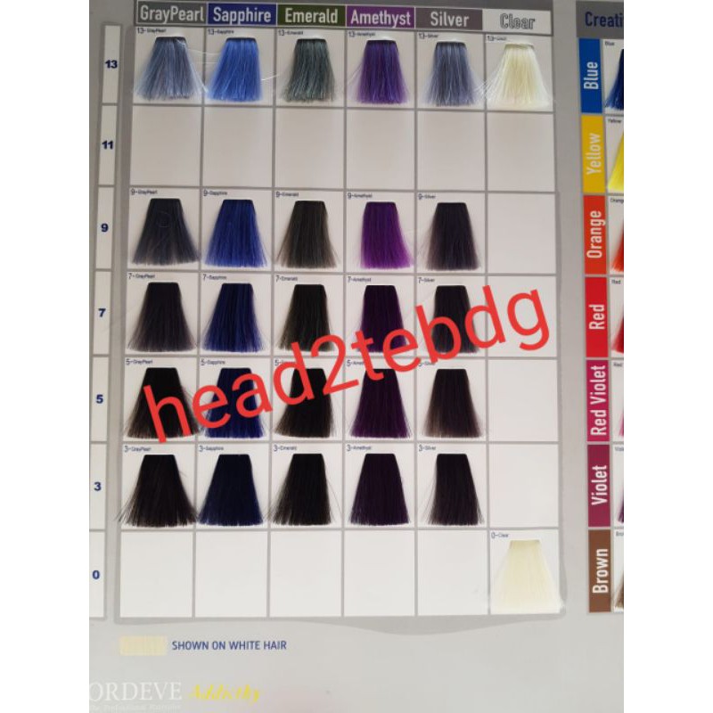 milbon ordeve addicthy / cat rambut milbon | Shopee Indonesia