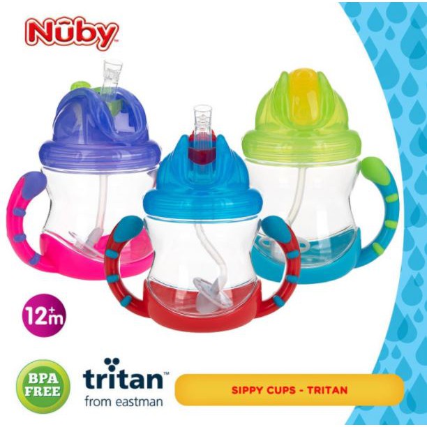 Jual Nuby Active Sipeez No Spill Flip N Sip 369 Straw 210ml / Active Sipeez 360 Straw 240ml ...