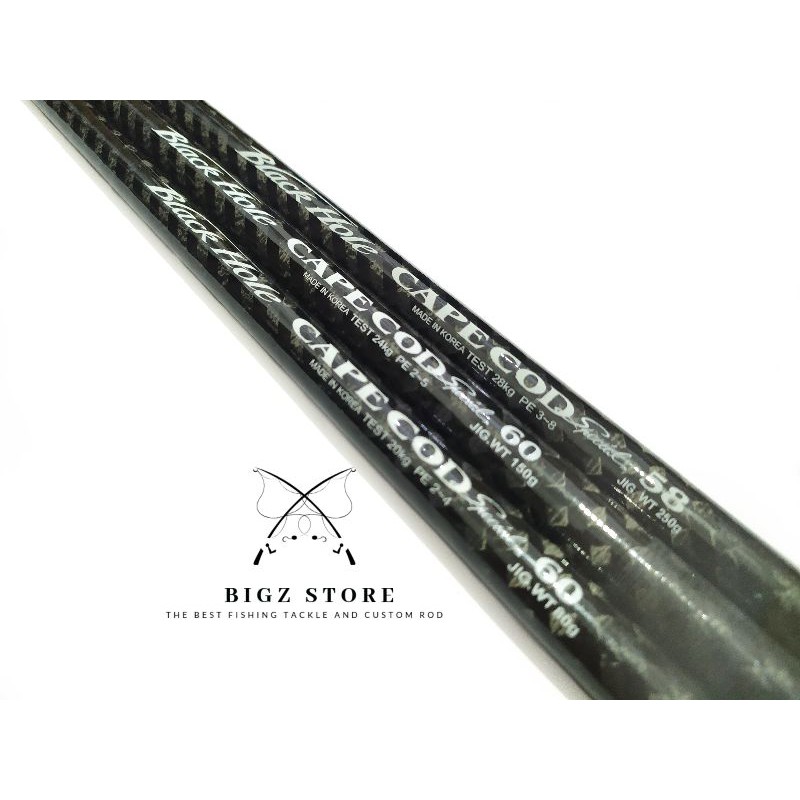 Harga cape korea Terbaru Nov 2024 |BigGo Indonesia