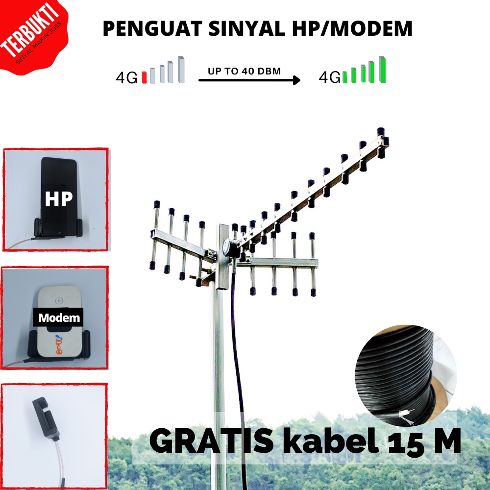 Jual antena sinyal Harga Terbaik & Termurah Desember 2022 | Shopee ...