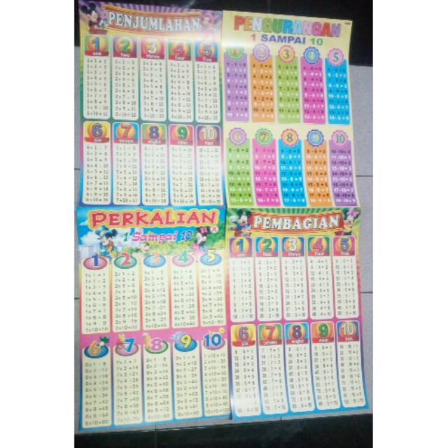 Poster berhitung penjumlahan pengurangan perkalian pembagian | Shopee ...