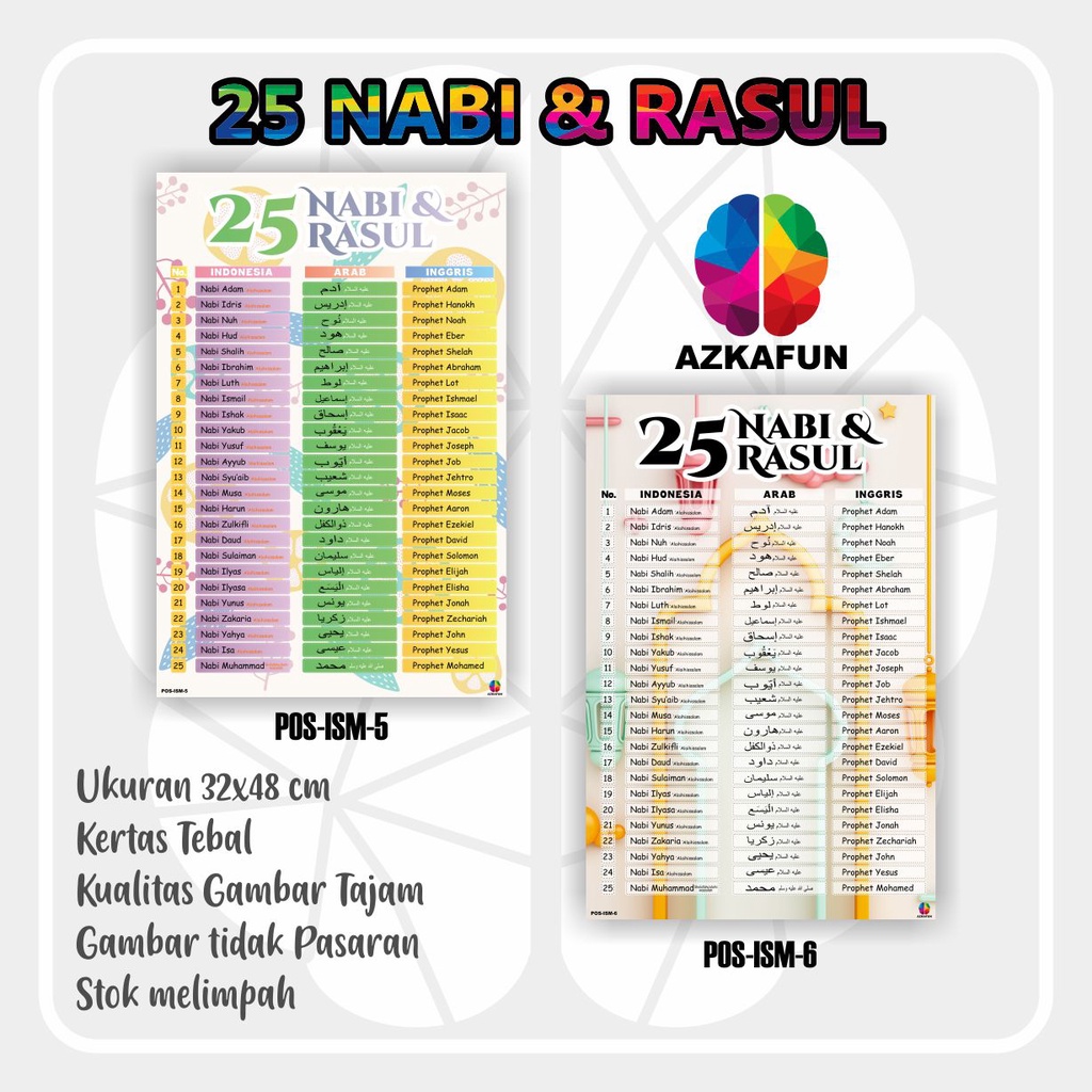Jual Poster Edukasi 25 NABI DAN ROSUL - Poster edukasi islami poster ...