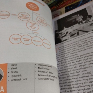 Jual buku informatika kelas 10/X/1 sma ma Erlangga revisi | Shopee ...