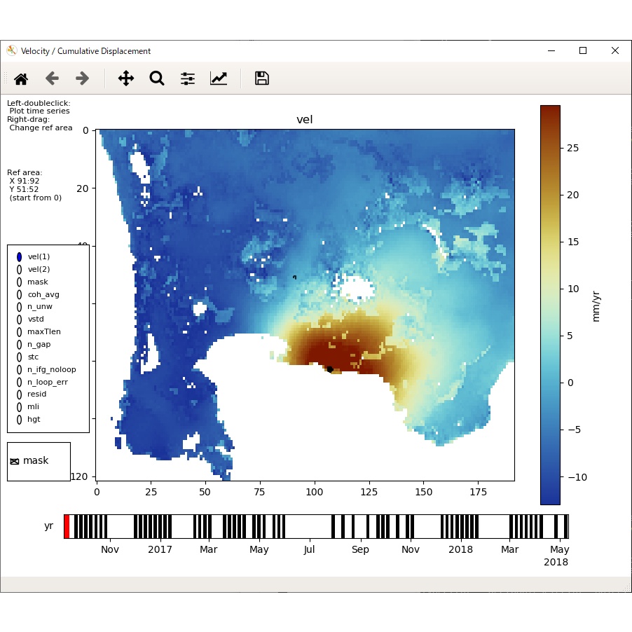 Jual Jasa Pembuatan Time Series Insar Metode Sbas Menggunakan Licsbas Shopee Indonesia