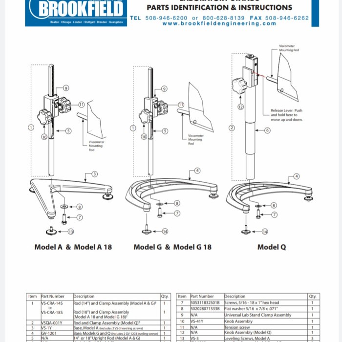 Jual Viscometer rod and clamp assembly VS-CRA-14S /Rod and Clamp ...