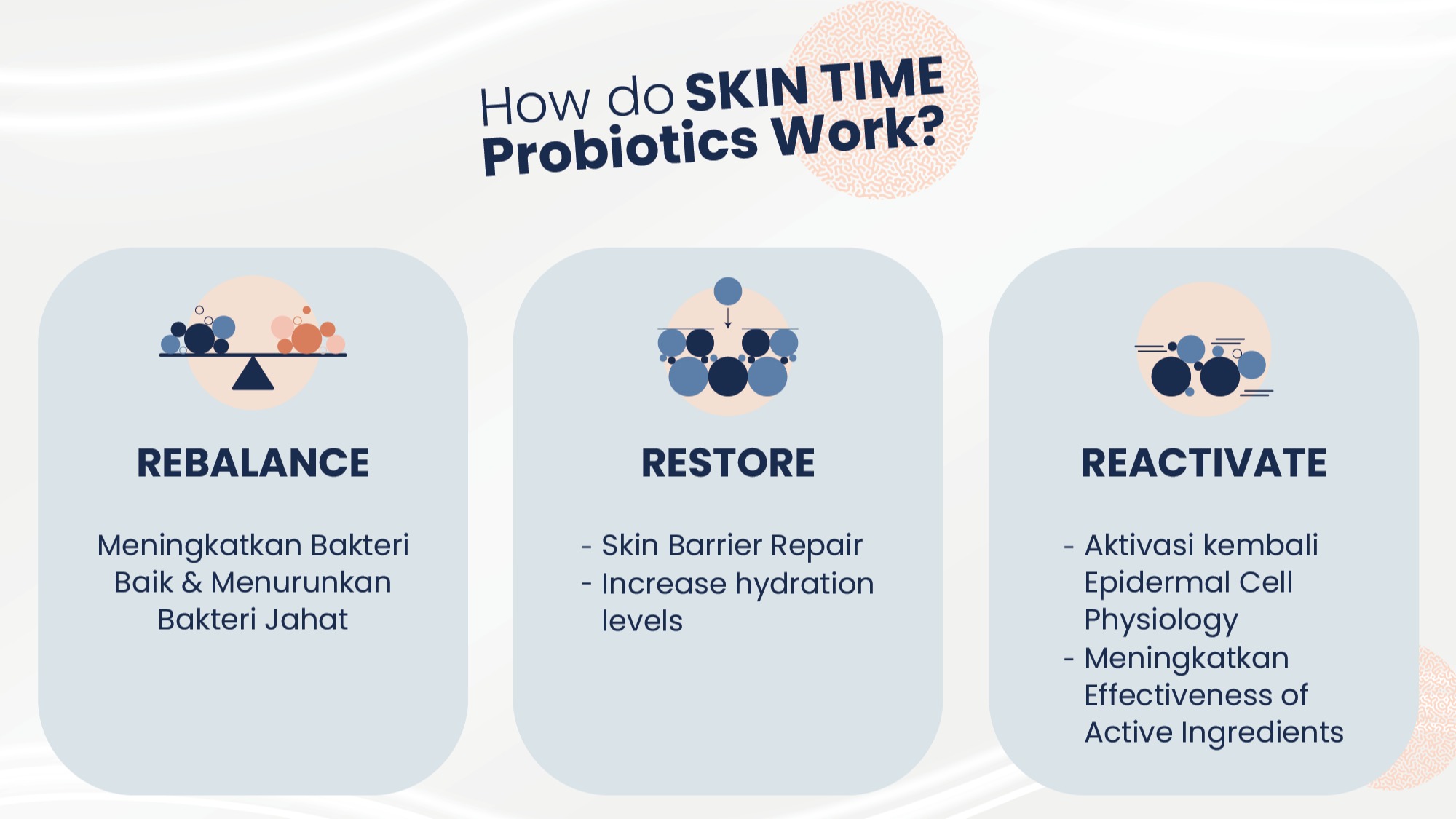 Toko Online SKIN TIME Official Shop | Shopee Indonesia