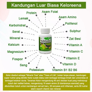 Jual Afsan Herbal - Keloreena Obat Hormon Pria, Suplemen Alami Penambah ...