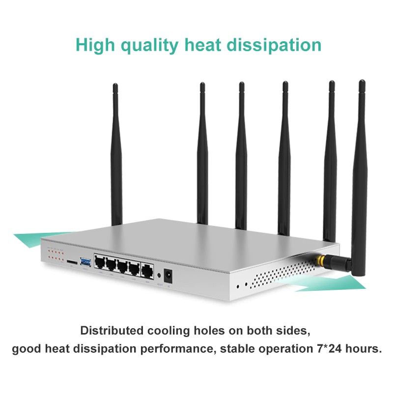 Jual GRATIS ONGKIR 802.11AC 3g 4g SIM Card Router Industrial 5G Dual ...