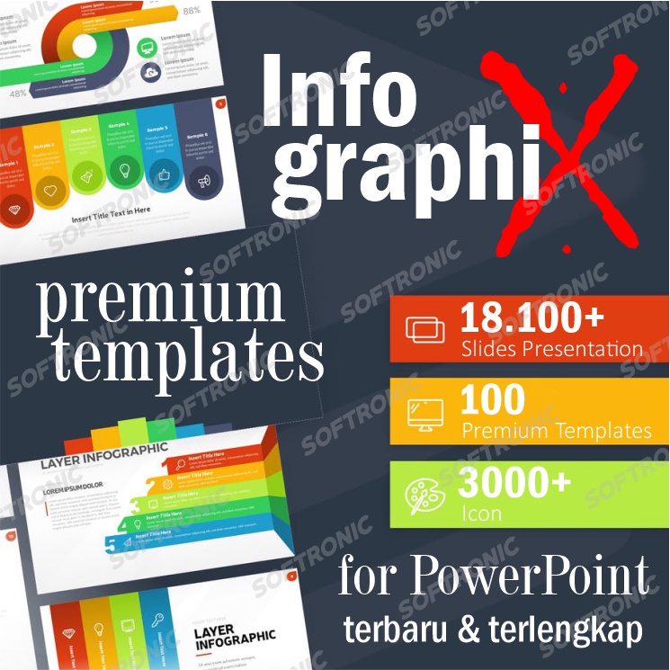 Jual INFOGRAPHIX Premium Template Infographic Infografis PowerPoint ...