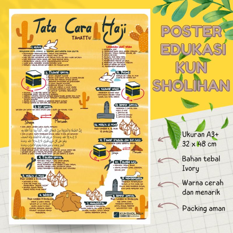 Jual Poster Tata Cara Haji/Umroh | Poster Anak | Poster Islami Kun ...