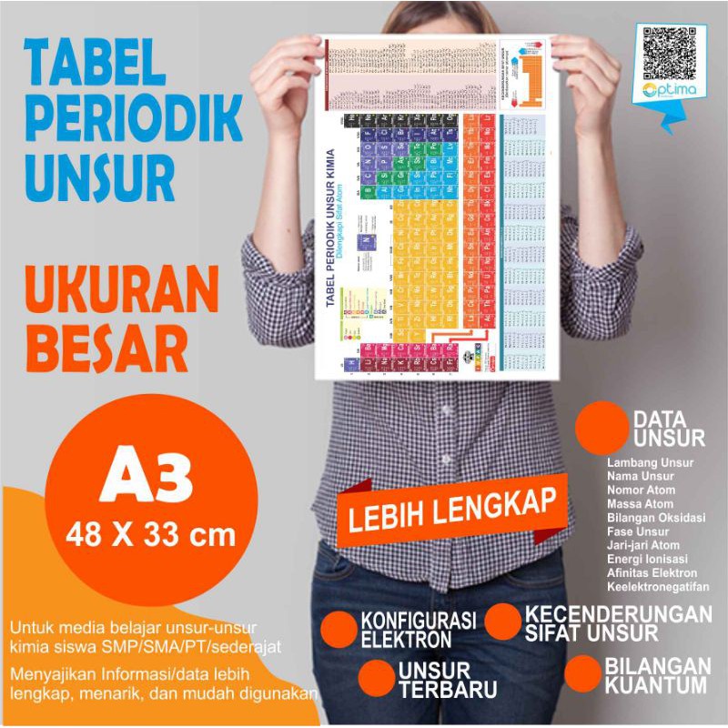 Jual POSTER TABEL PERIODIK UNSUR ukuran besar A3 Indonesia|Shopee Indonesia