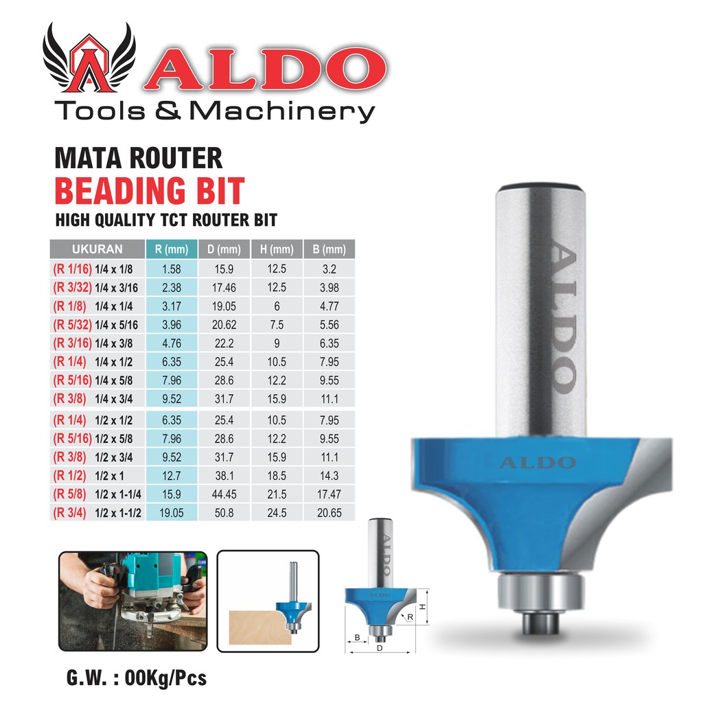 Jual Mata Router Beading Bit Indonesia|Shopee Indonesia