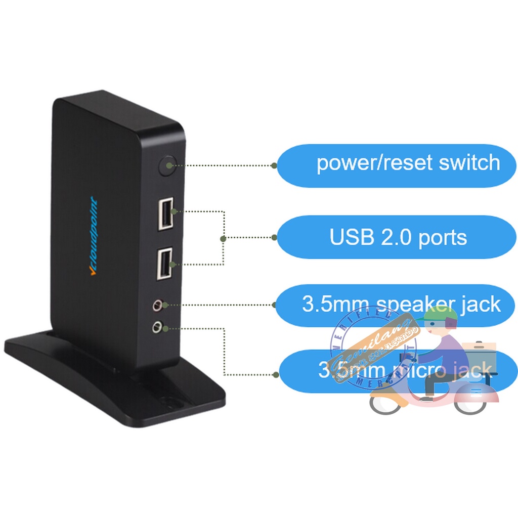 Jual PC VCloudpoint VCloud V Cloud Point Zero Client VMatrix Virspire ...