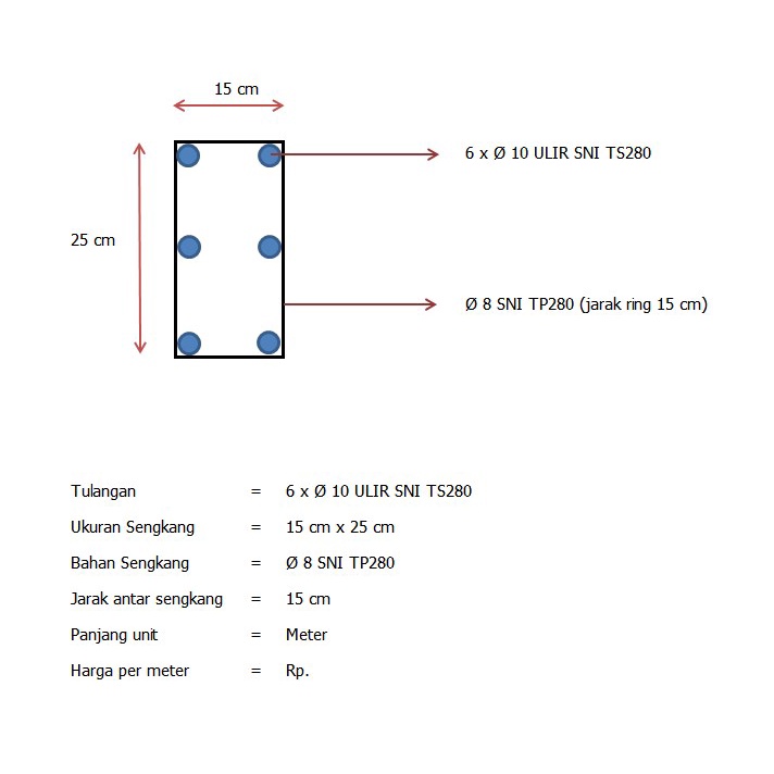 Jual SLOOF KOLOM, 6 X D10 ULIR SNI TS280, RING 15 X 25 P8 SNI TP280 (15 ...