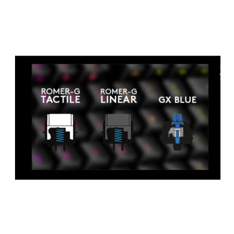 Jual Logitech Advanced GX Mechanical Gaming Switches | Shopee Indonesia