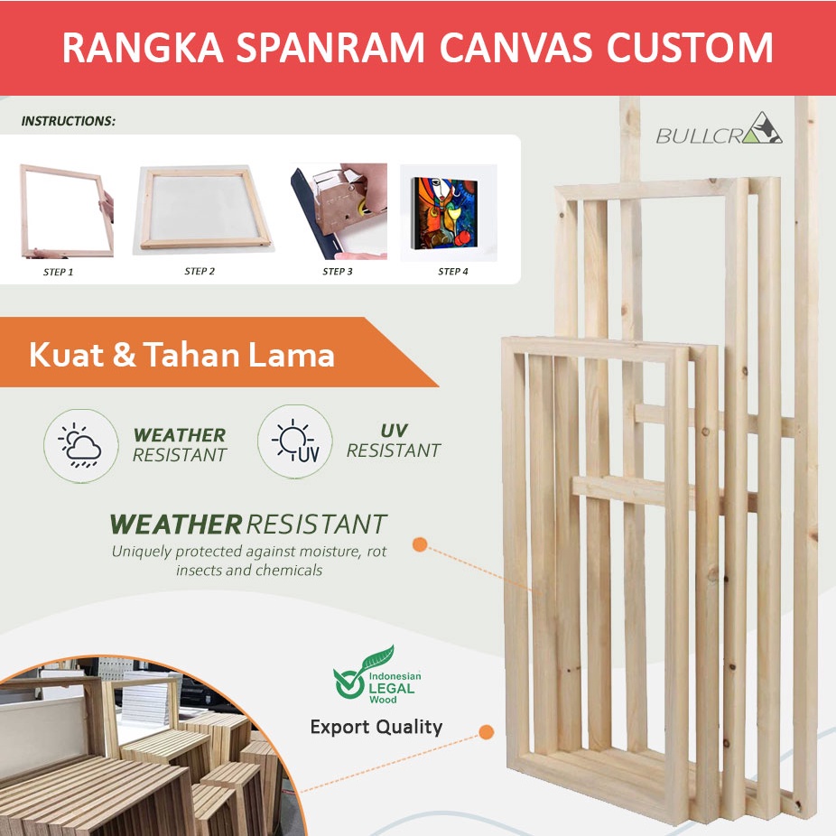 Jual Bingkai foto & lukisan spanram kayu murah frame canvas custom ...