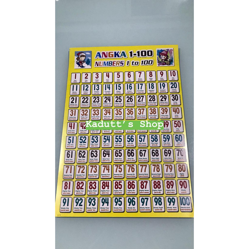 Jual Poster Edukasi Angka Numbers 1-100 Mainan Murah FREE ONGKIR ...