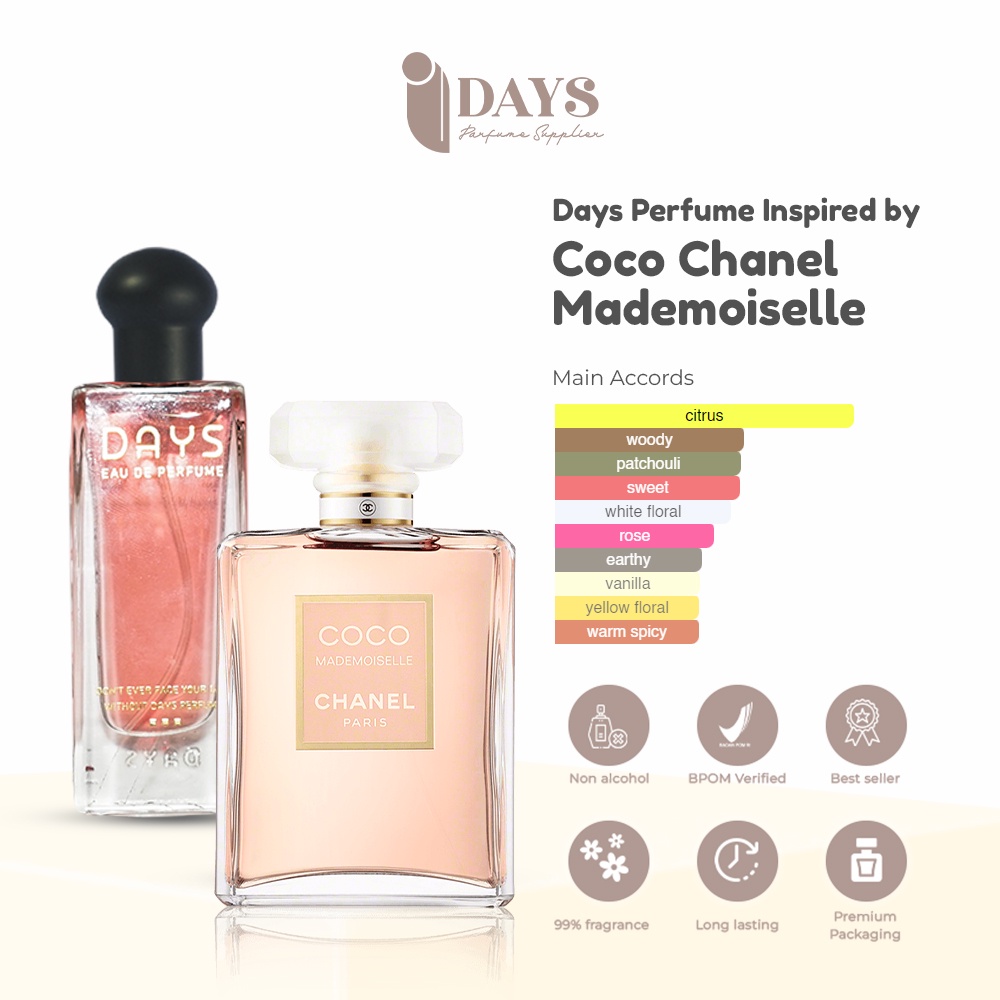 Jual DAYS PARFUM INSPIRED BY Coco Chanel Mademoiselle | Shopee Indonesia