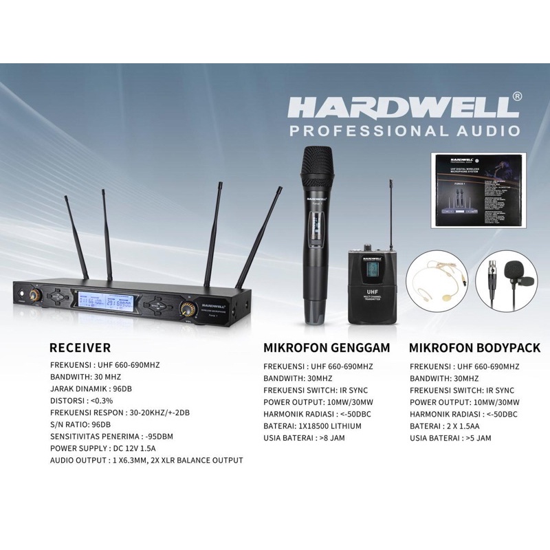Jual Mic Wireless Hardwell Force 1 Handle Clip On Headset Original ...