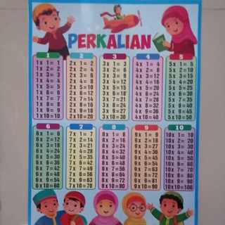 Jual Poster Edukasi Anak Mengenal Perkalian | Shopee Indonesia