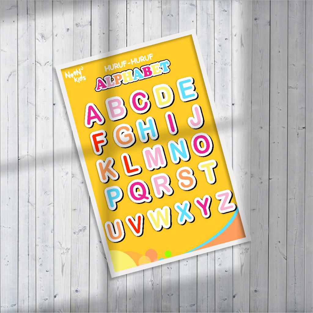 Jual Neenkids Mini Poster 24x32 cm Edukasi Anak Mengenal Jenis Jenis ...