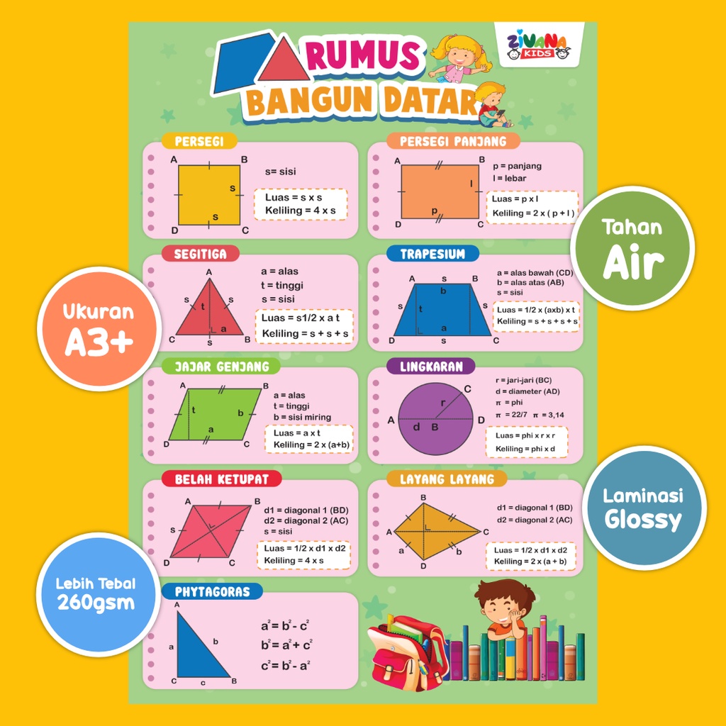 Jual Zivana Kids Poster Edukasi Anak Mengenal Rumus B - vrogue.co Jual Zivana Kids Poster Edukasi Anak Mengenal Rumus B - vrogue.co