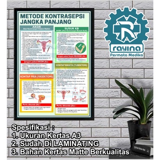 Jual Poster Metode Kontrasepsi Jangka Panjang | Shopee Indonesia