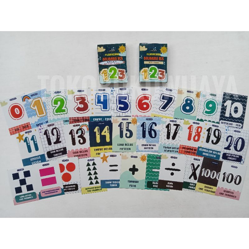 Jual Flash Card Angka (KL) | Shopee Indonesia
