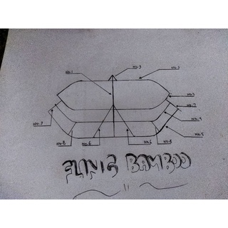 Jual kerangka layangan Gapangan pegon bonus sendaren | Shopee Indonesia