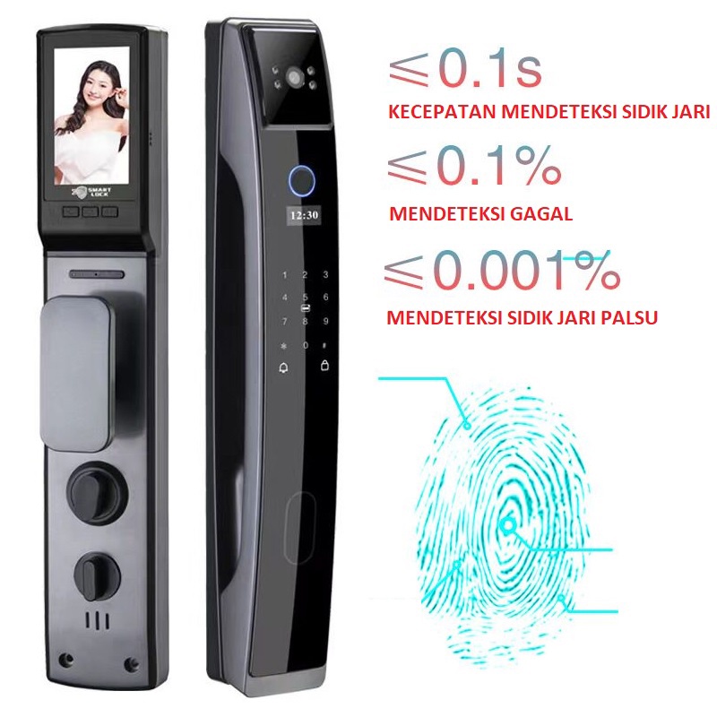Jual KUNCI SIDIK JARI / KUNCI OTOMATIS / Smart Door Lock Fingerprint / Kunci Pintu Digital ...