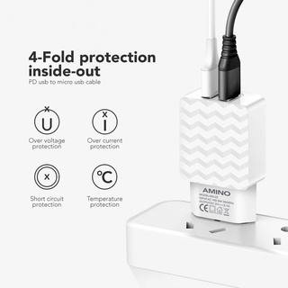 Jual AMINO 2 Port USB Fast Charger 2.1A Micro USB Quick Charger Adapter ...