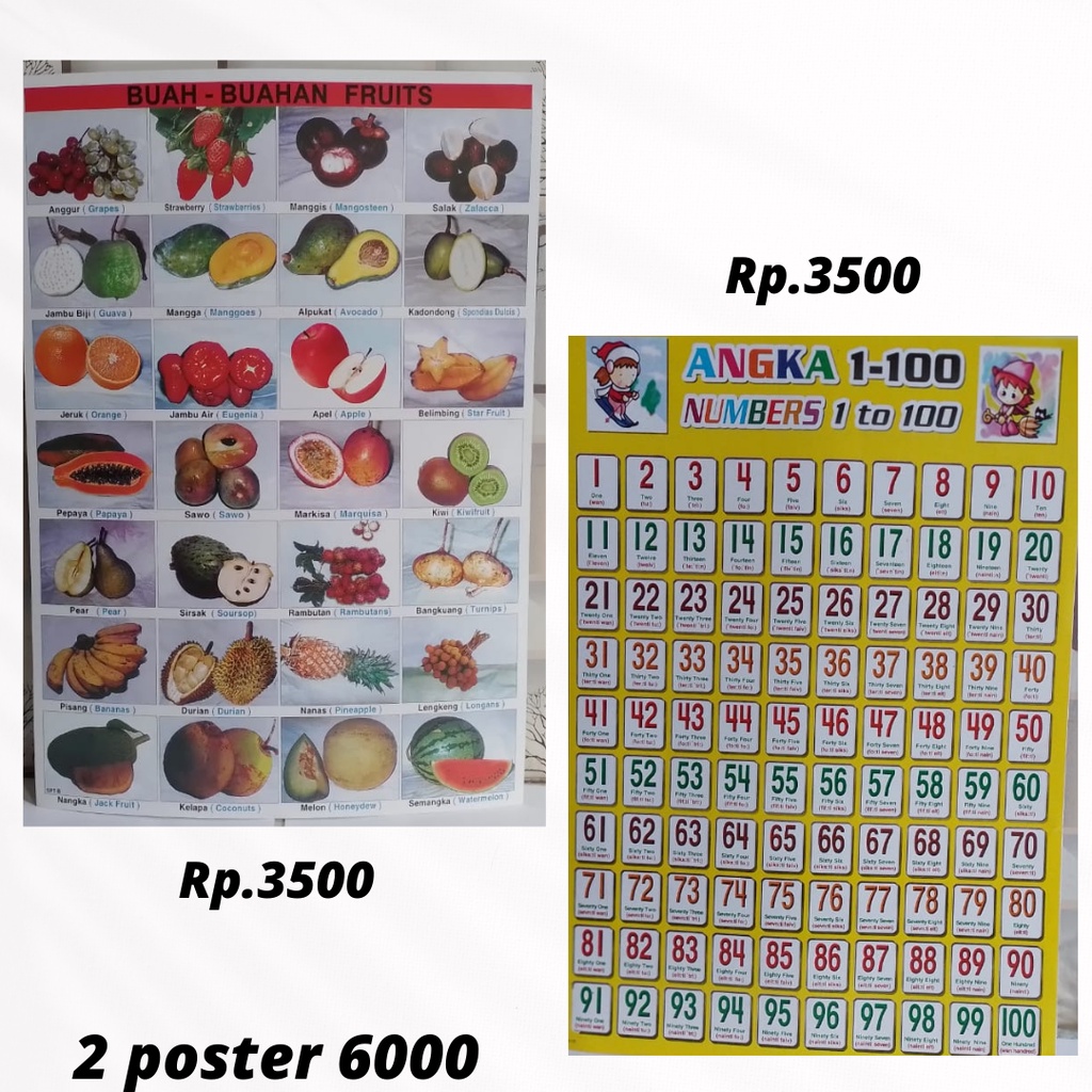Harga angka 1 sampai 10 Terbaru Nov 2025 | BigGo Indonesia