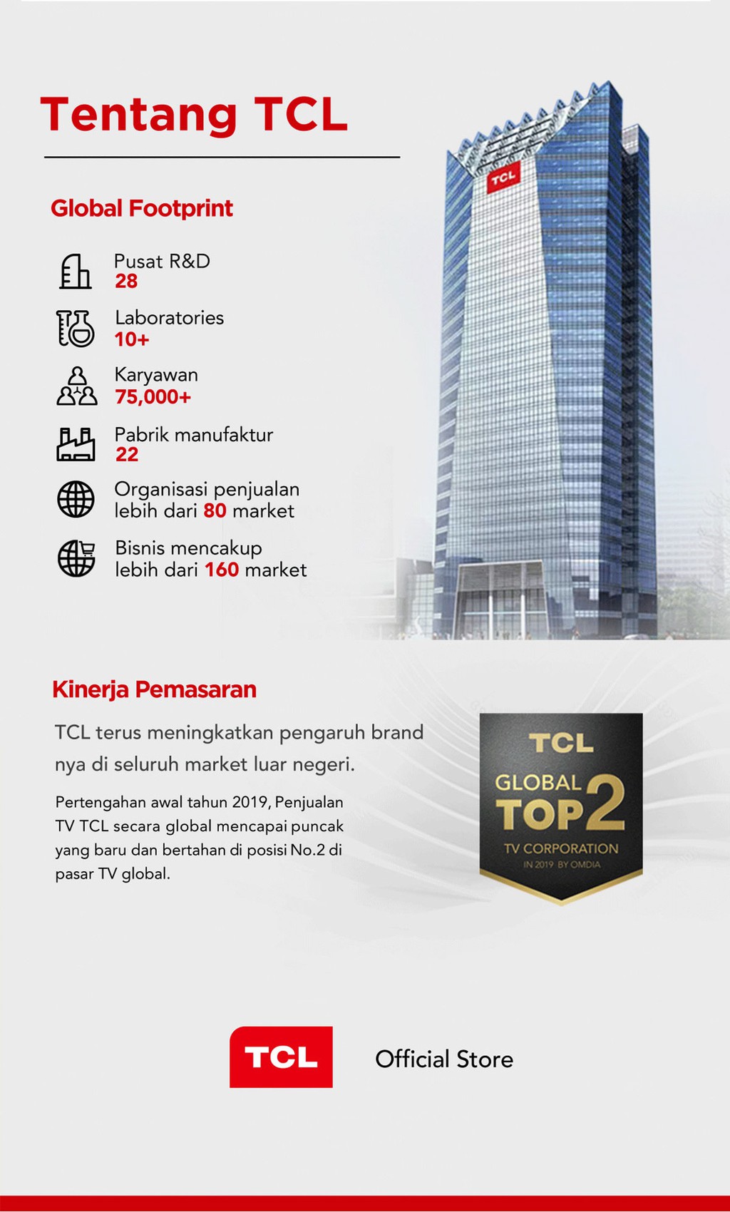 Toko Online TCL Official Shop | Shopee Indonesia