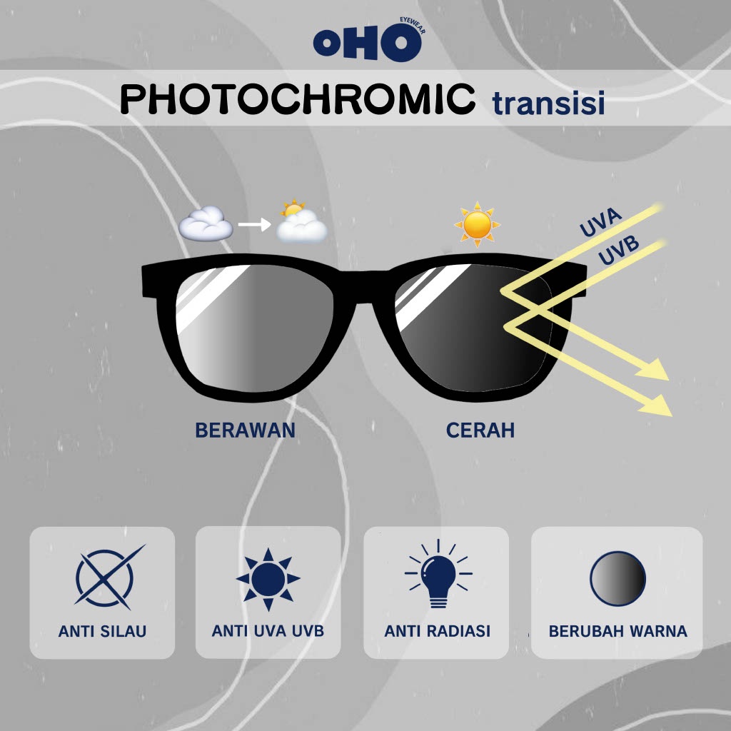 Jual LENSA PHOTOCHROMIC ( KACAMATA NORMAL MINUS PLUS ) | Shopee Indonesia