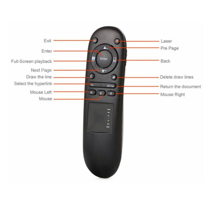 Jual Laser Pointer Air Mouse Touchpad / Wireless Presenter / PPT ...