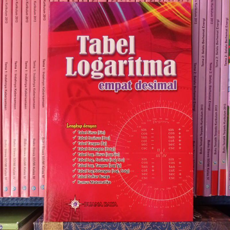 Jual BUKU TABEL LOGARITMA MATEMATIKA LENGKAP 4 DESIMAL penerbit BUANA ...