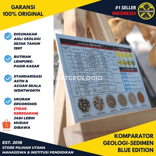 Jual KOMPARATOR GEOLOGI Batuan Sedimen Butir Skala Wentworth ORIGINAL ...