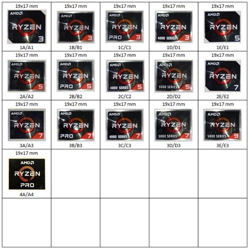 Jual Stiker Sticker AMD Ryzen Original | Shopee Indonesia